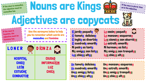 Spanish Grammar mat for adjectival agreement | Teaching Resources