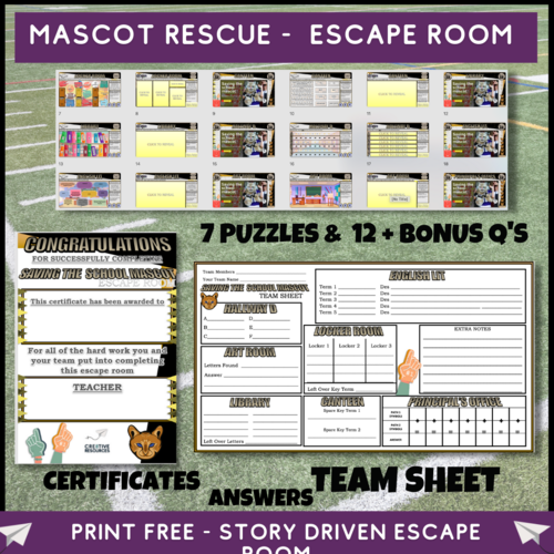 The Crusades Escape Room | Teaching Resources