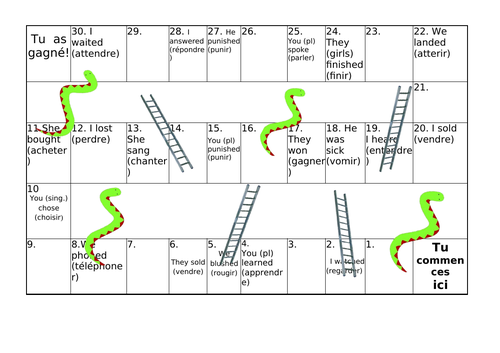 Snakes and Ladders - French Passé Composé | Teaching Resources