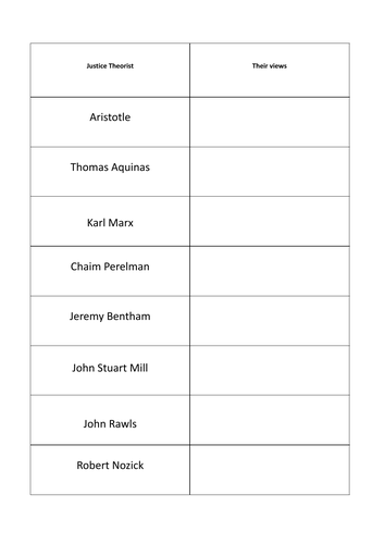 A level contract, homicide, nature of law lessons, PowerPoints ...