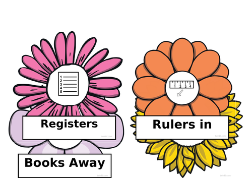 Classroom Job Flowers Natural Signs | Teaching Resources