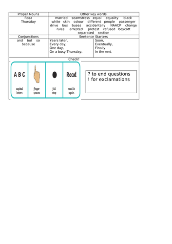I am Rosa Parks Recount | Teaching Resources
