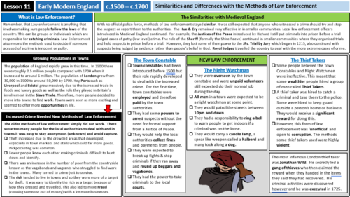 Early Modern Law Enforcement - Crime & Punishment - GCSE History ...