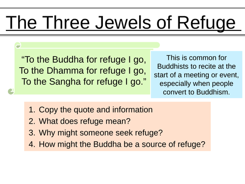 Buddhist Beliefs GCSE (AQA) - WHOLE UNIT! | Teaching Resources
