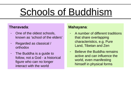 Buddhist Beliefs GCSE (AQA) - WHOLE UNIT! | Teaching Resources