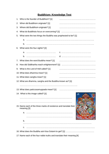 Buddhist Beliefs GCSE (AQA) - WHOLE UNIT! | Teaching Resources