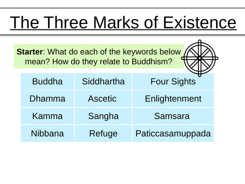 Buddhist Beliefs GCSE (AQA) - WHOLE UNIT! | Teaching Resources