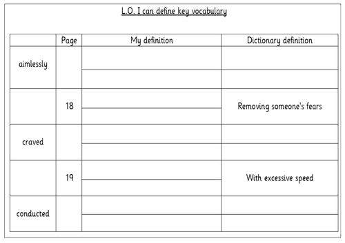 Year 3/4 Reading- Dick King-Smith- The Sheep-Pig | Teaching Resources