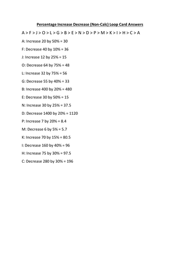 Percentage Increase & Decrease Loop Cards | Teaching Resources