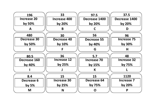 Percentage Increase & Decrease Loop Cards | Teaching Resources
