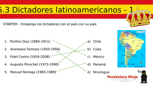 Bundle of A2 Spanish Lessons Unit 5 Monarquías y dictaduras | Teaching ...