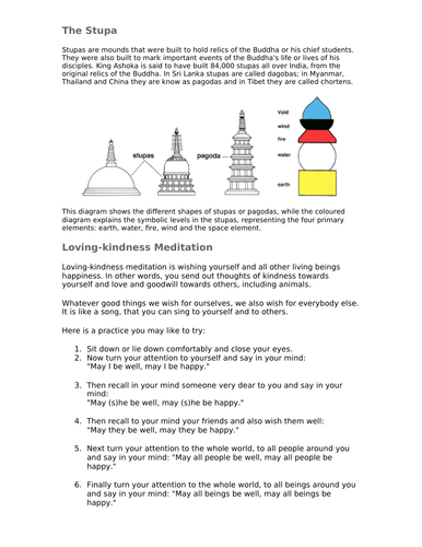Exploring Buddhism - 24 page student booklet KS2/3 | Teaching Resources
