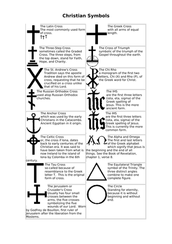 Exploring Christianity - 18 page booklet KS2/3 | Teaching Resources