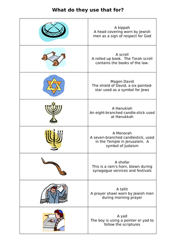 Exploring Judaism - 26 page booklet KS2/3 | Teaching Resources