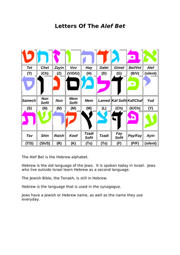 Exploring Judaism - 26 page booklet KS2/3 | Teaching Resources