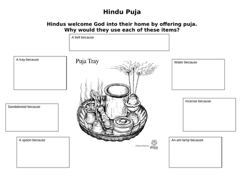 Exploring Hinduism - 21 page booklet KS2/3 | Teaching Resources