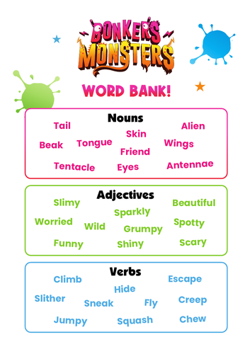 Bonkers Monsters Mini Saga Writing Resources for 5-11 | Teaching Resources