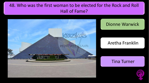 International Women's Day Quiz | Teaching Resources