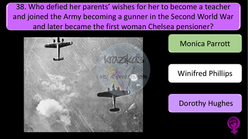 International Women's Day Quiz | Teaching Resources