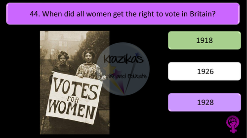 International Women's Day Quiz | Teaching Resources