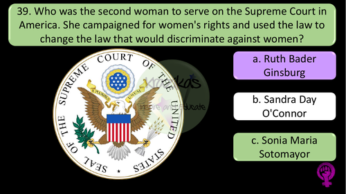 International Women's Day Quiz | Teaching Resources