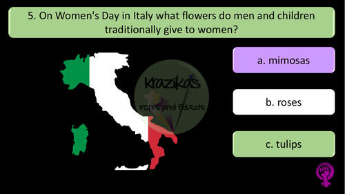 International Women's Day Quiz | Teaching Resources