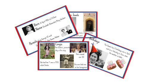 Queen Elizabeth II Powerpoint | Teaching Resources