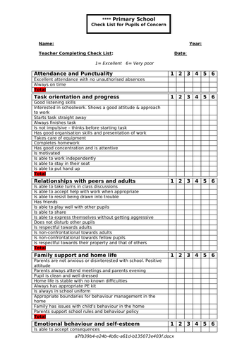 Checklist for pupils of concern | Teaching Resources