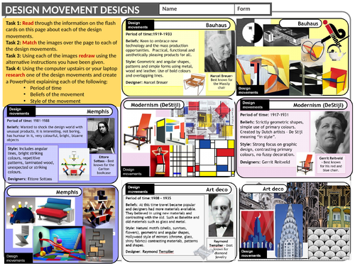 Cover worksheets for Design & Technology KS3 and KS4 | Teaching Resources