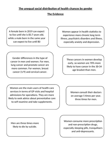 AQA A Level Sociology Health Bundle | Teaching Resources