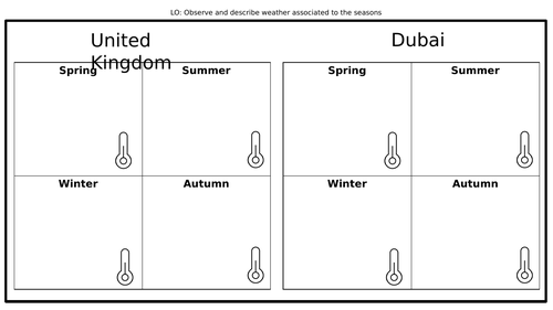 Science - comparing Seasons | Teaching Resources