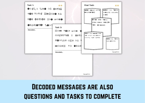 Women's History Month | Creative Codebreaker Activities | Research ...