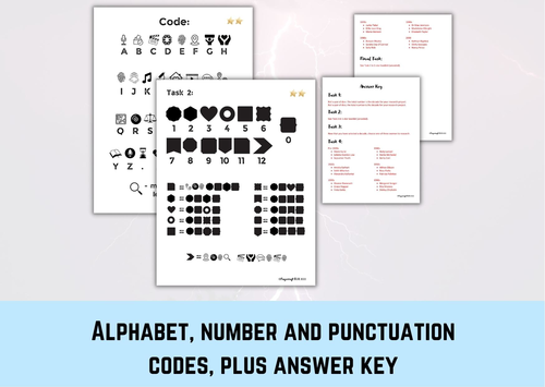 Women's History Month | Creative Codebreaker Activities | Research ...