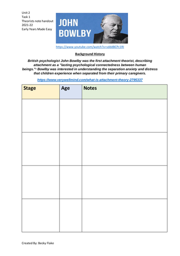 CACHE Level 3 Childcare Unit 2 Task 1 - Children's Health and wellbeing ...