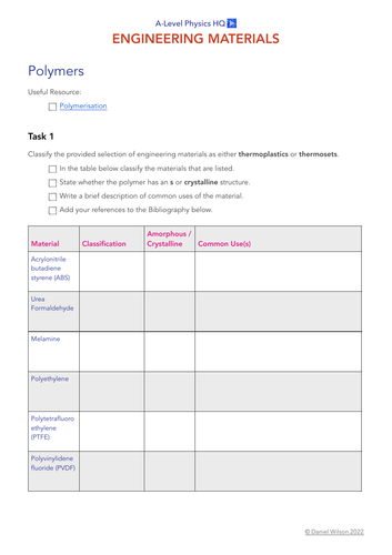 BTEC and CTEC Material Science Resources | For Engineering and Applied ...