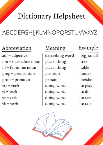 Spanish Dictionary Skills Lesson | Teaching Resources