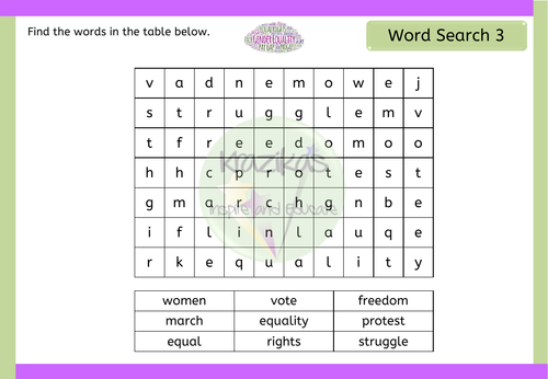 International Women's Day | Teaching Resources