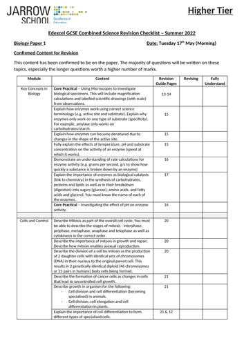Edexcel Combined Science Checklist-Higher | Teaching Resources