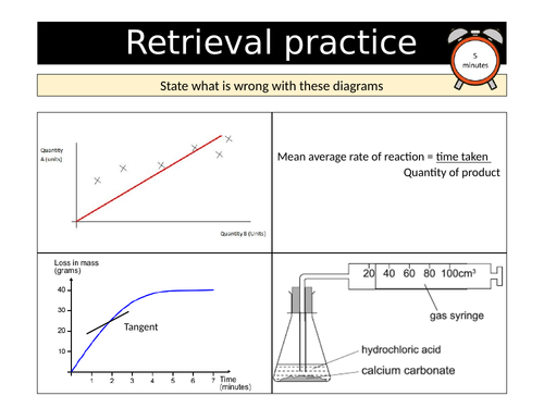 Rate Of Reaction Lesson 3 Surface Area 9 1 Aqa Gcse Ks4 Teaching