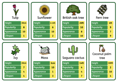 SEN friendly Plants and Flowers Top Trump | Teaching Resources