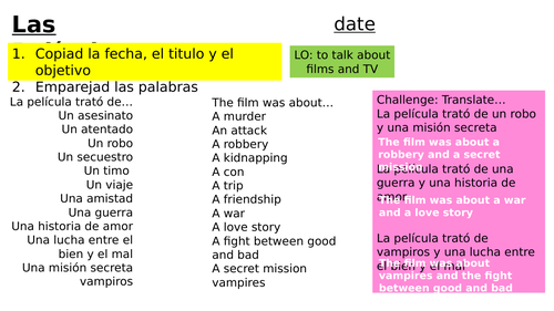 GCSE Spanish - Module 4 - Interesas e Influencias | Teaching Resources