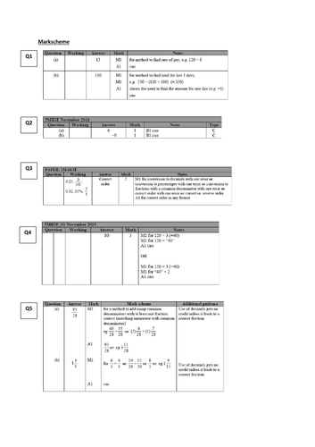 Foundation GCSE Maths 2022 Revision Paper 1F 6 SETS | Teaching Resources