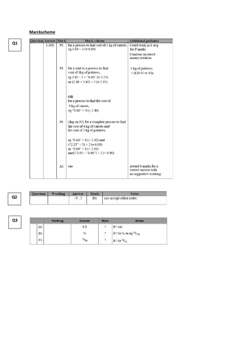 Foundation GCSE Maths 2022 Revision Paper 1F 6 SETS | Teaching Resources