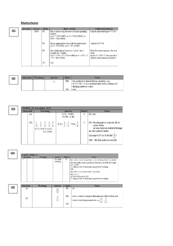 Foundation GCSE Maths 2022 Revision Paper 1F 6 SETS | Teaching Resources