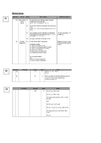 Foundation GCSE Maths 2022 Paper 2F 6 SETS | Teaching Resources