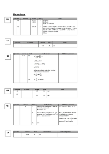 Foundation GCSE Maths 2022 Paper 2F 6 SETS | Teaching Resources