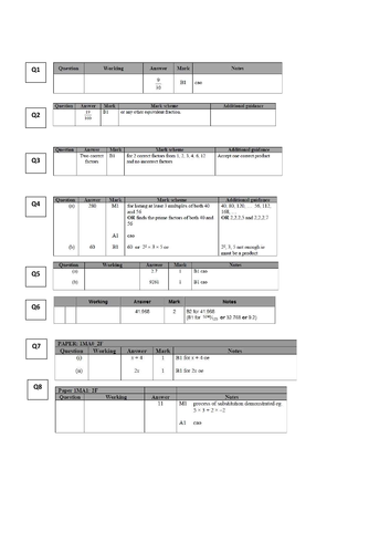 Foundation GCSE Maths 2022 Paper 3F 6 Sets Revision Papers | Teaching ...