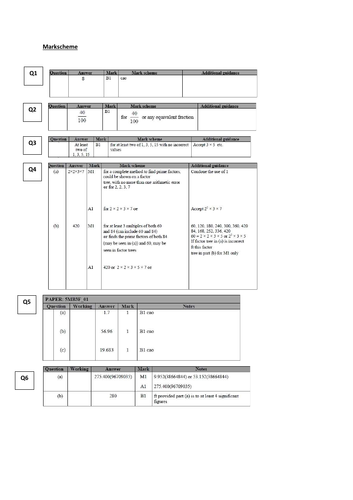 Foundation GCSE Maths 2022 Paper 3F 6 Sets Revision Papers | Teaching ...