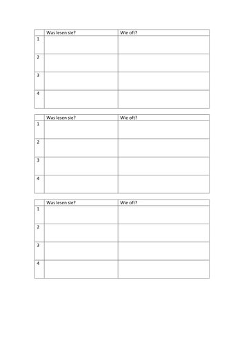 EDEXCEL Stimmt GCSE German (Higher) – Kapitel 2 – Wer liest heute noch ...