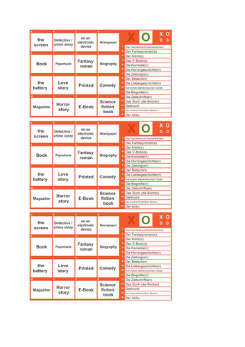 EDEXCEL Stimmt GCSE German (Higher) – Kapitel 2 – Wer liest heute noch ...